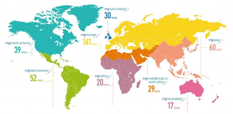MGI Worldwide - MGI Midgley Snelling LLP